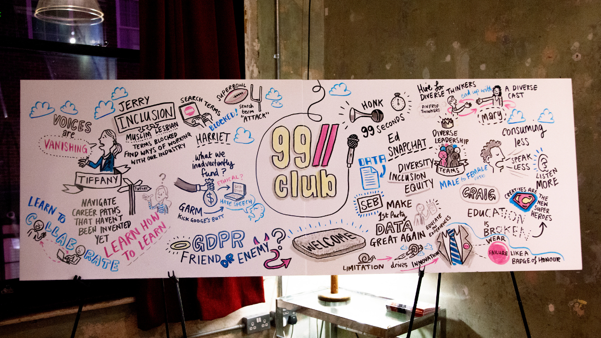 MAD//Fest and New Digital Age reignite 99//Club digital community - New ...